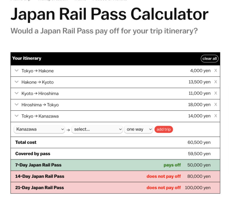 How to Buy a JR Pass and is it worth it? - The Stupid Bear